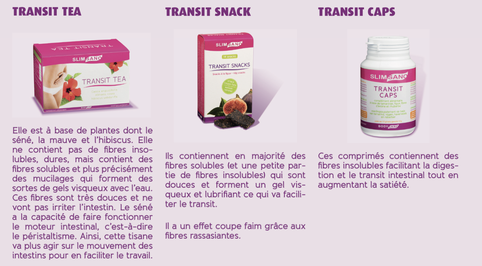 Comment lutter contre la constipation - BodySano